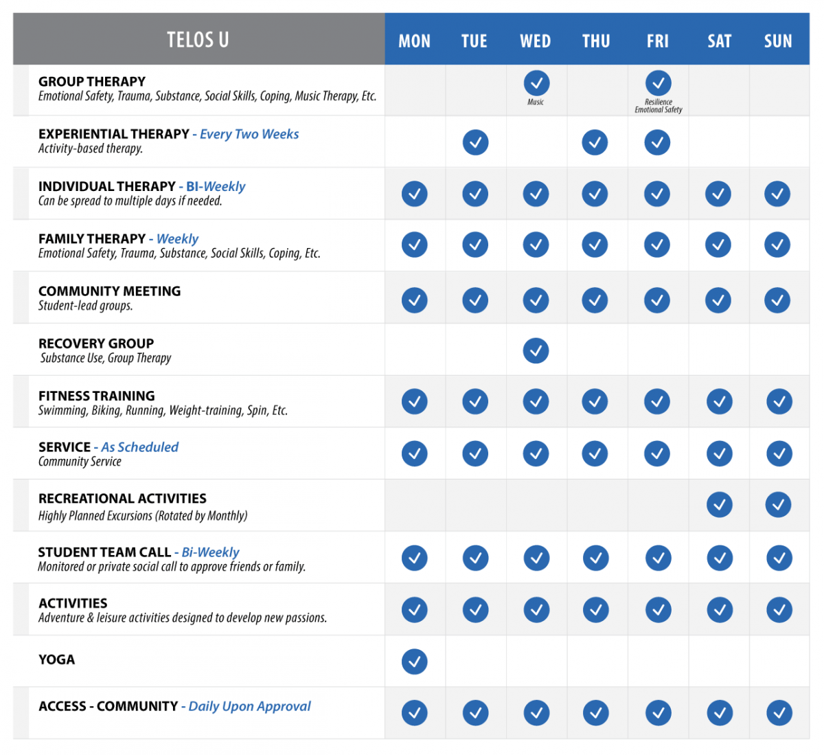Therapy at Telos U - Telos